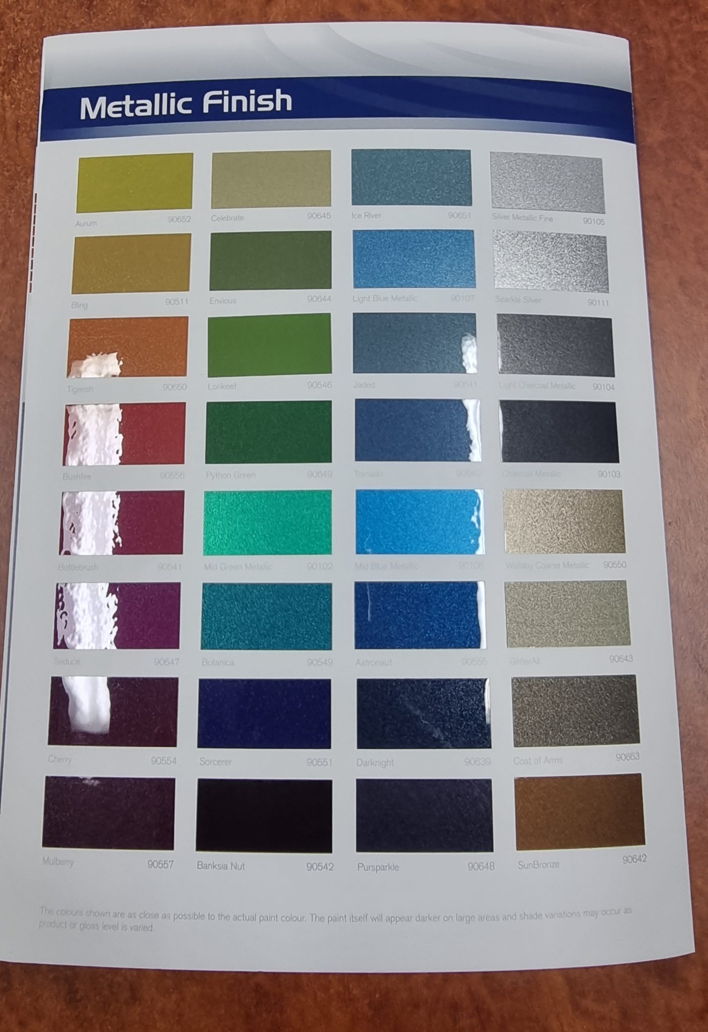 COLOURTHANE 2K MONO METALLIC - Colourfast Auto